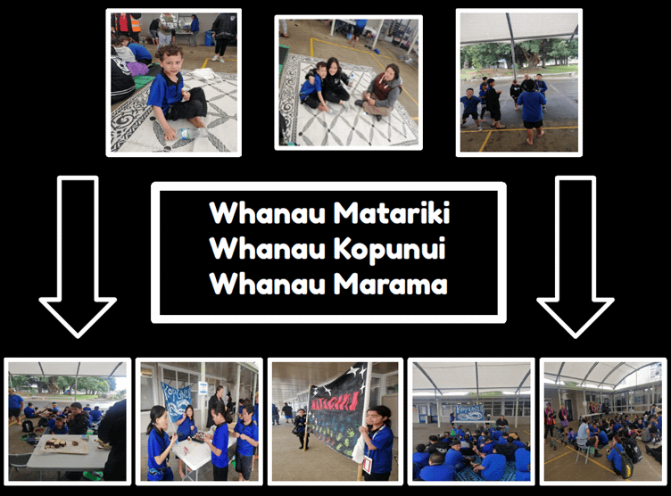 Moerewa Whānau Celebration Day