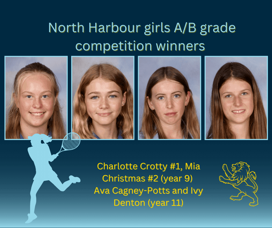 Tennis: Competition win for team Blue