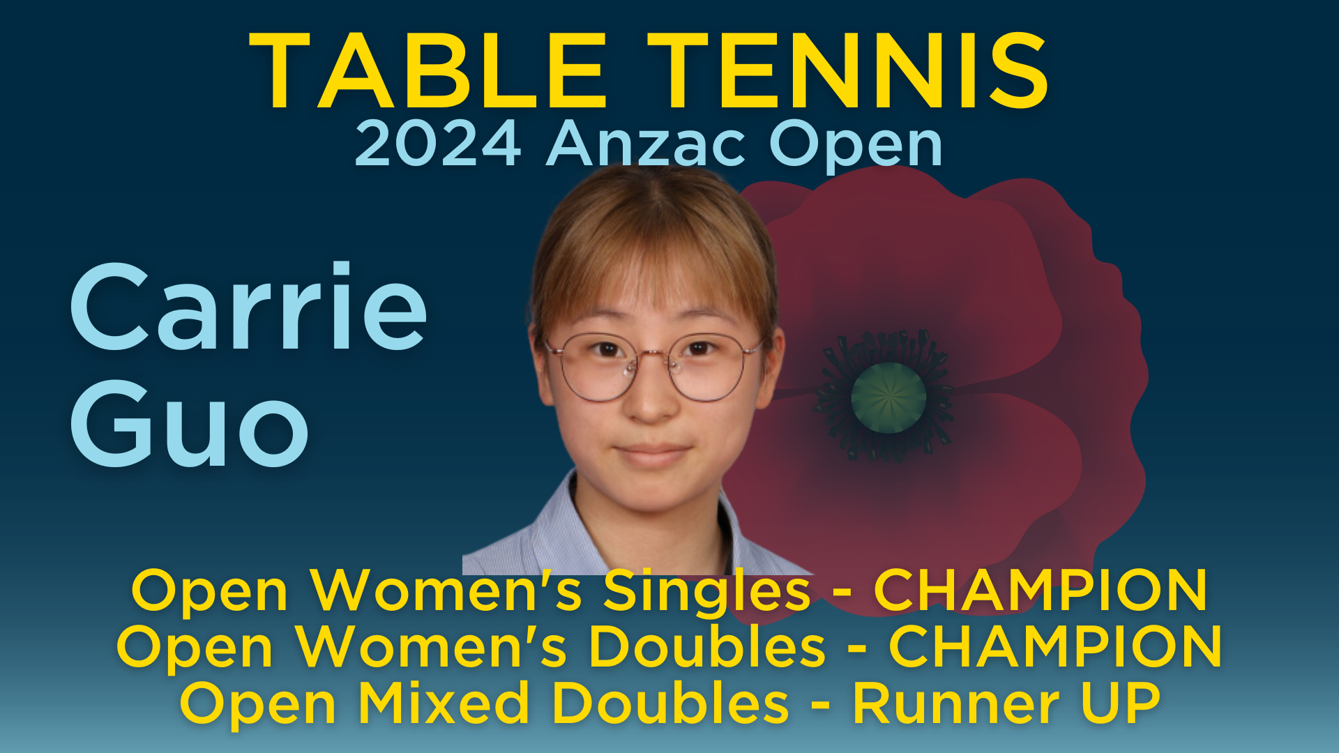 Table Tennis: Carrie shines in the Anzac Open
