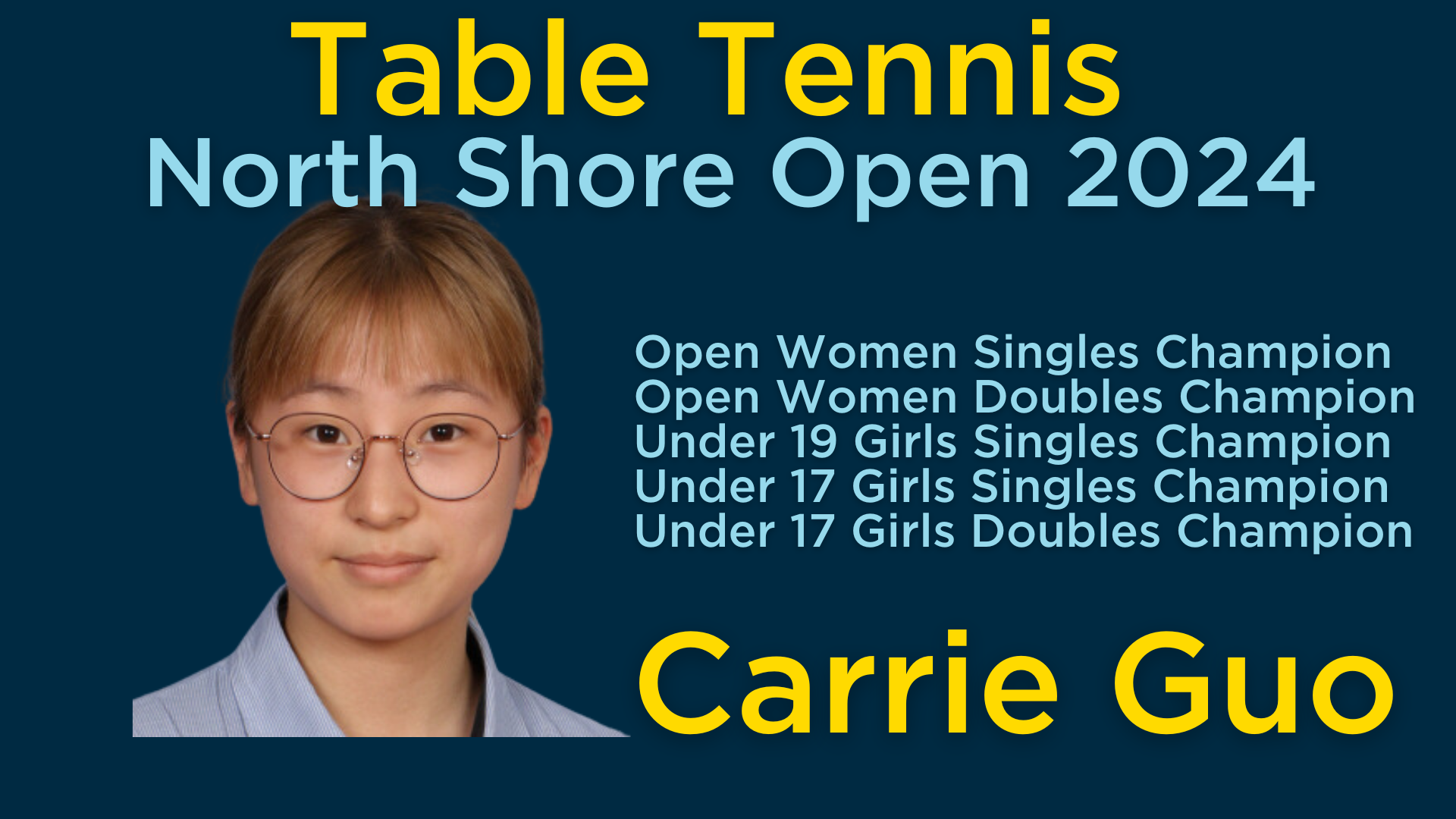 Table Tennis: Carrie claims 5 titles at the North Shore Open