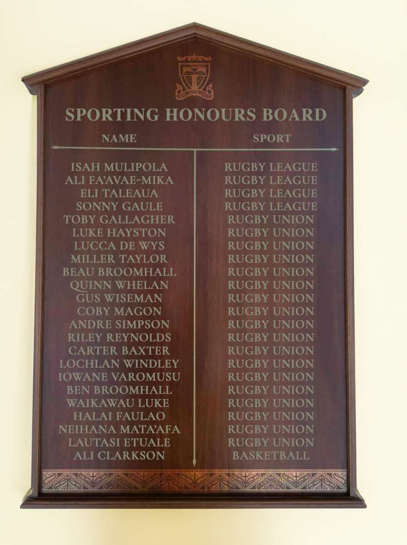 Honours Board 14th of August 2025