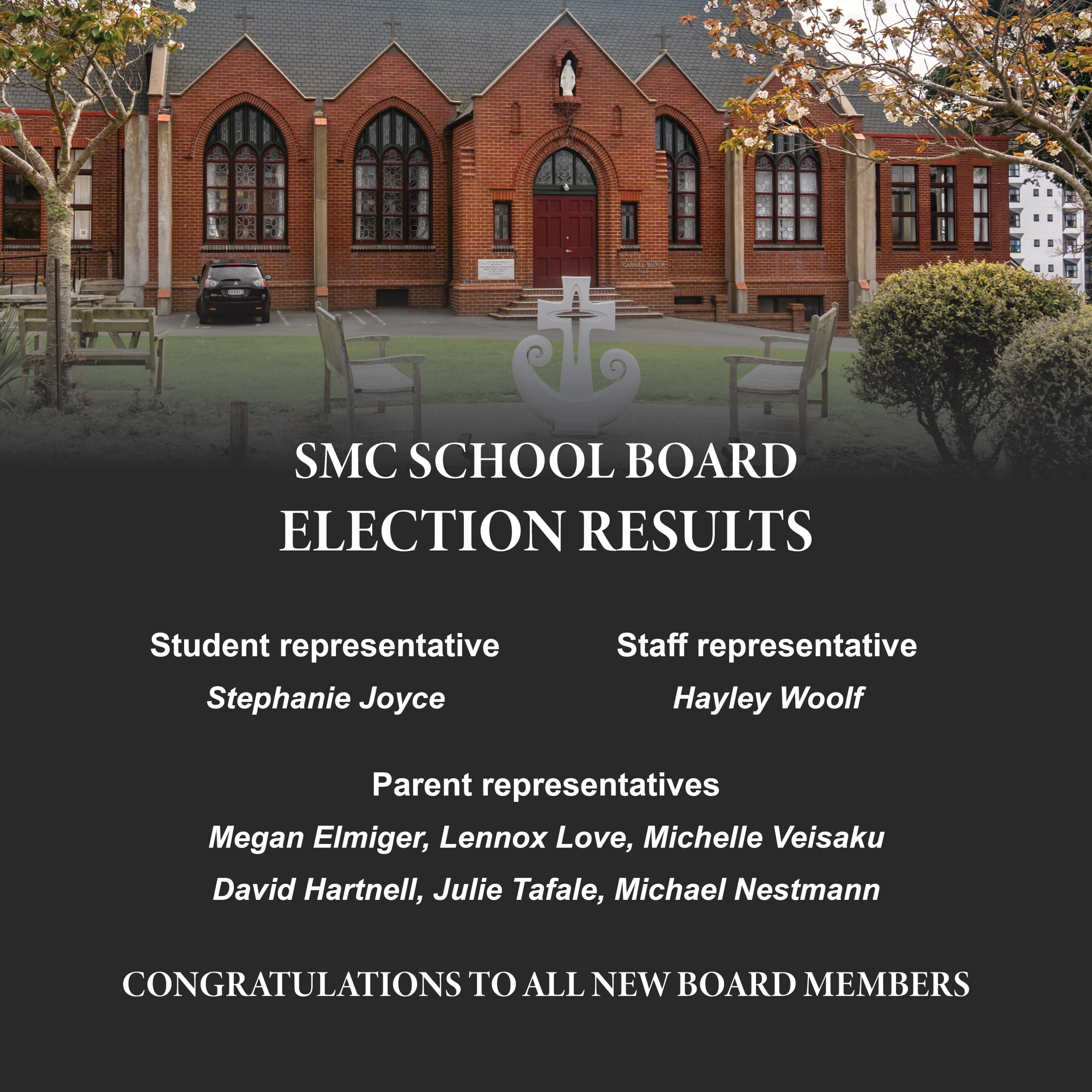 School Board Election Results