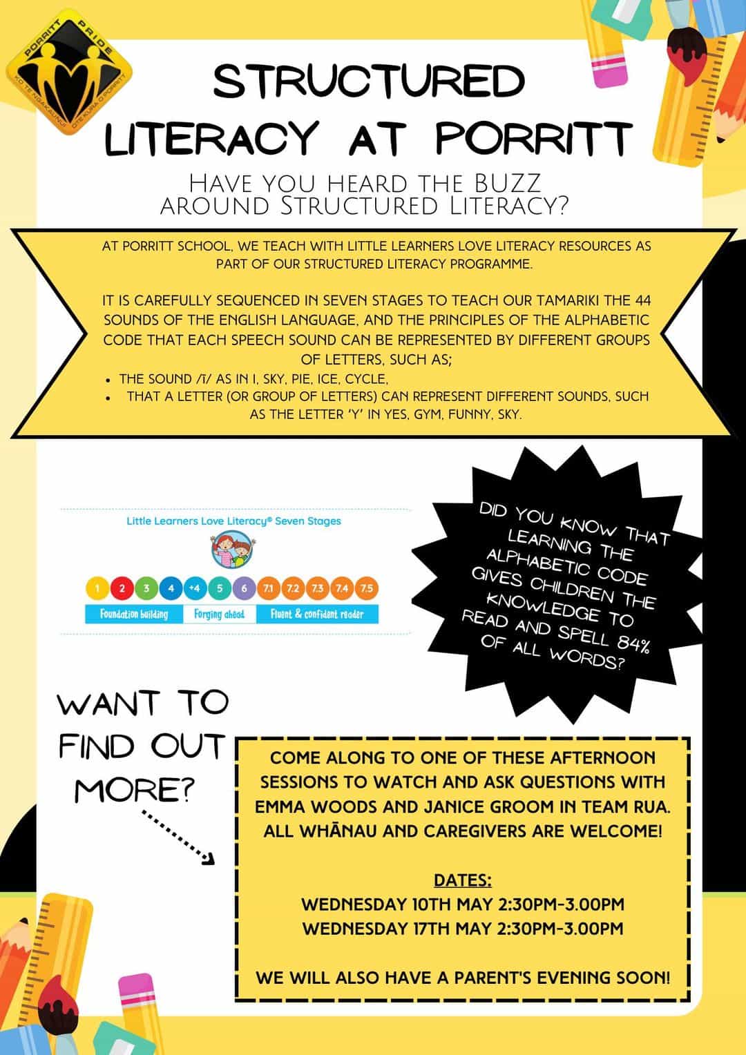 Structured Literacy whānau workshop