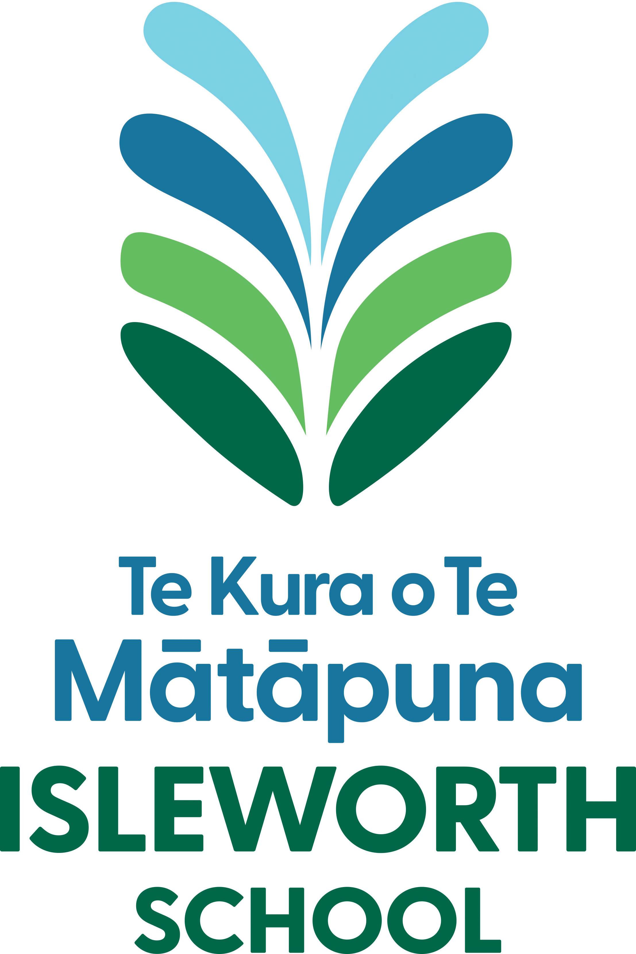 Isleworth School-Isleworth School