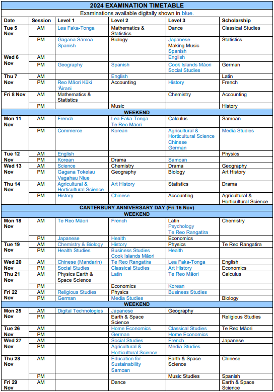NCEA exam information