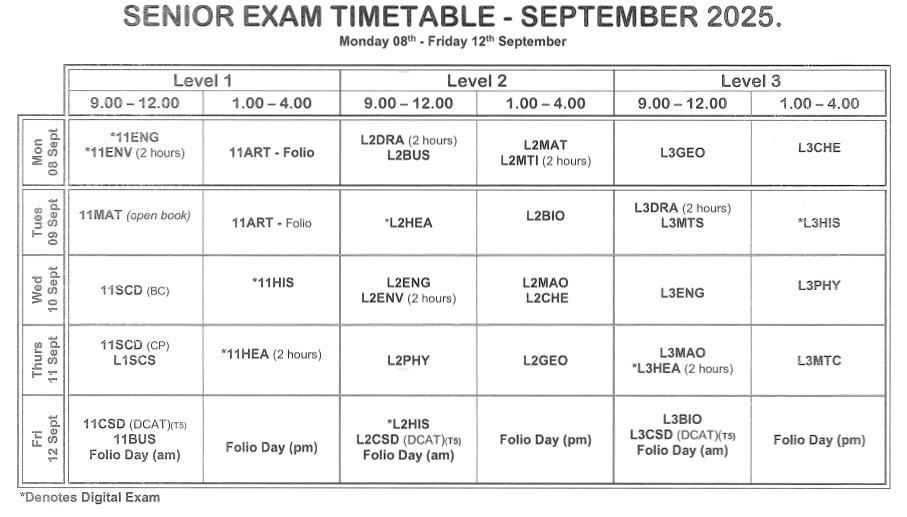 Senior Benchmark Exams