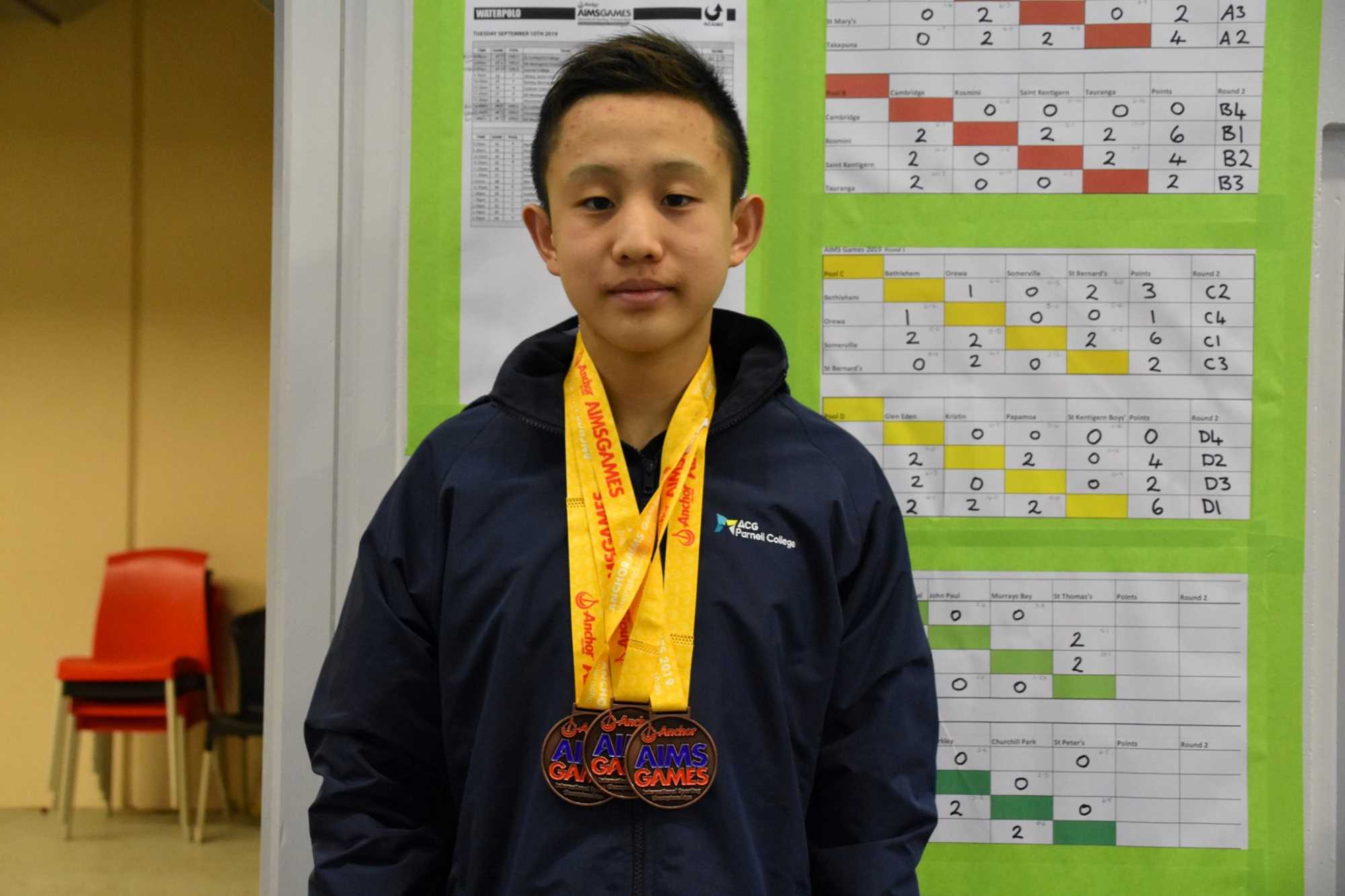 Outstanding results from the NZ AIMS Games 2019