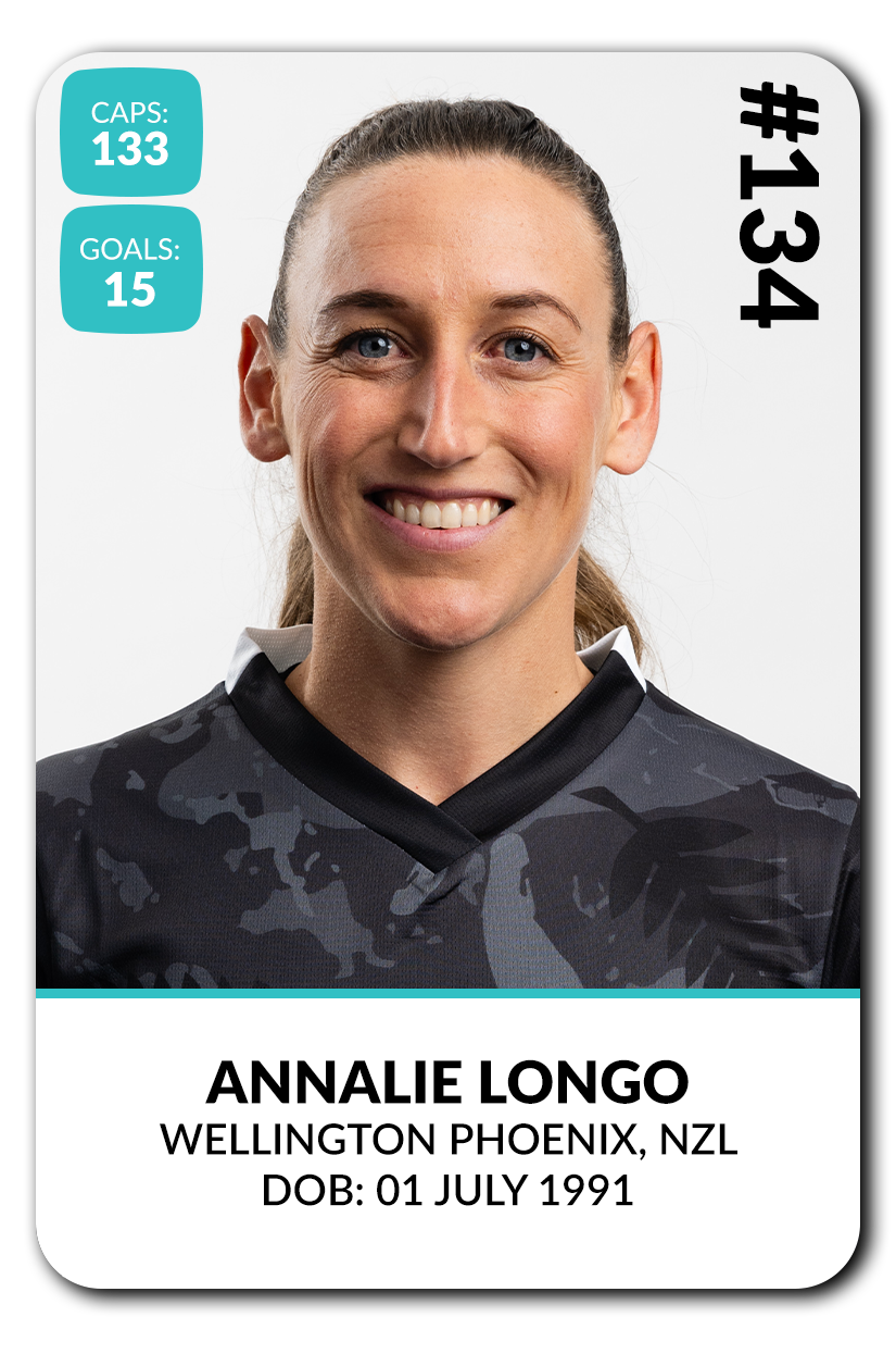 NZ Football - Ford Football Ferns