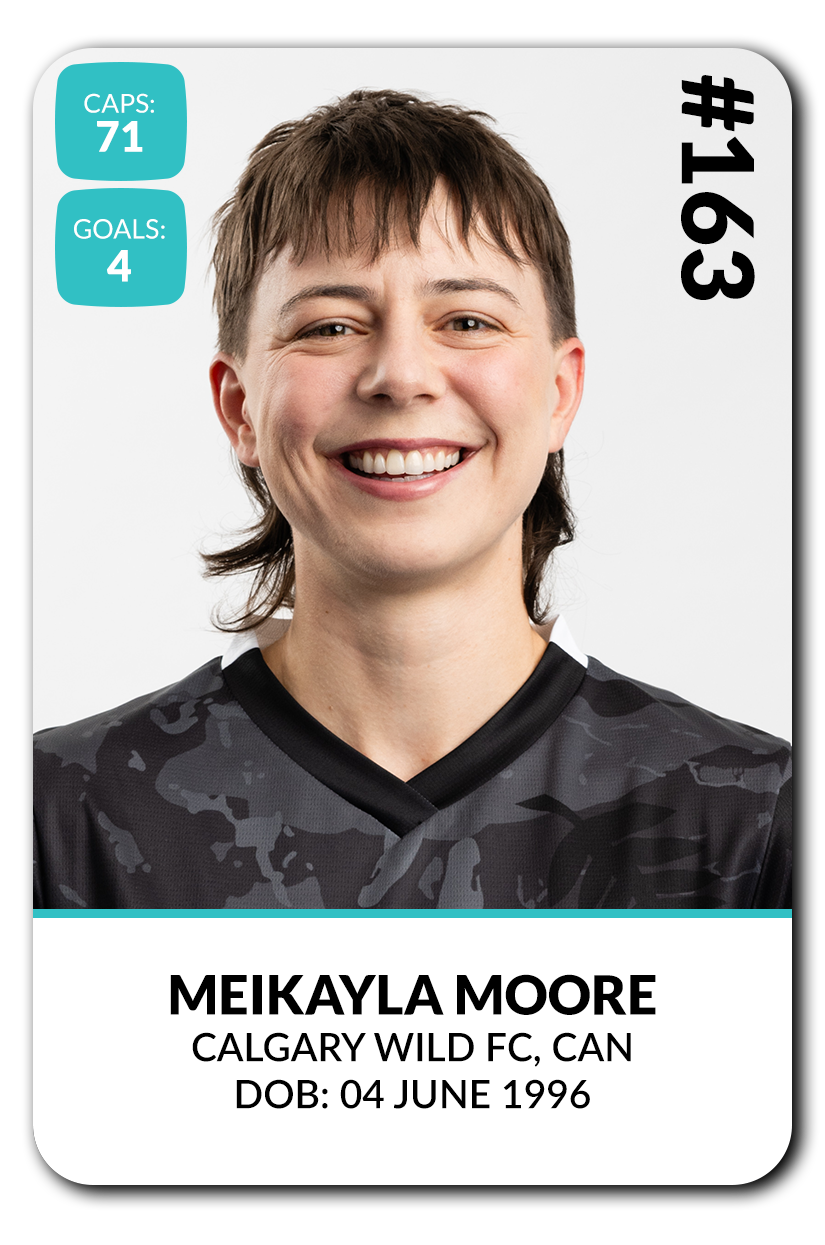 NZ Football - Ford Football Ferns