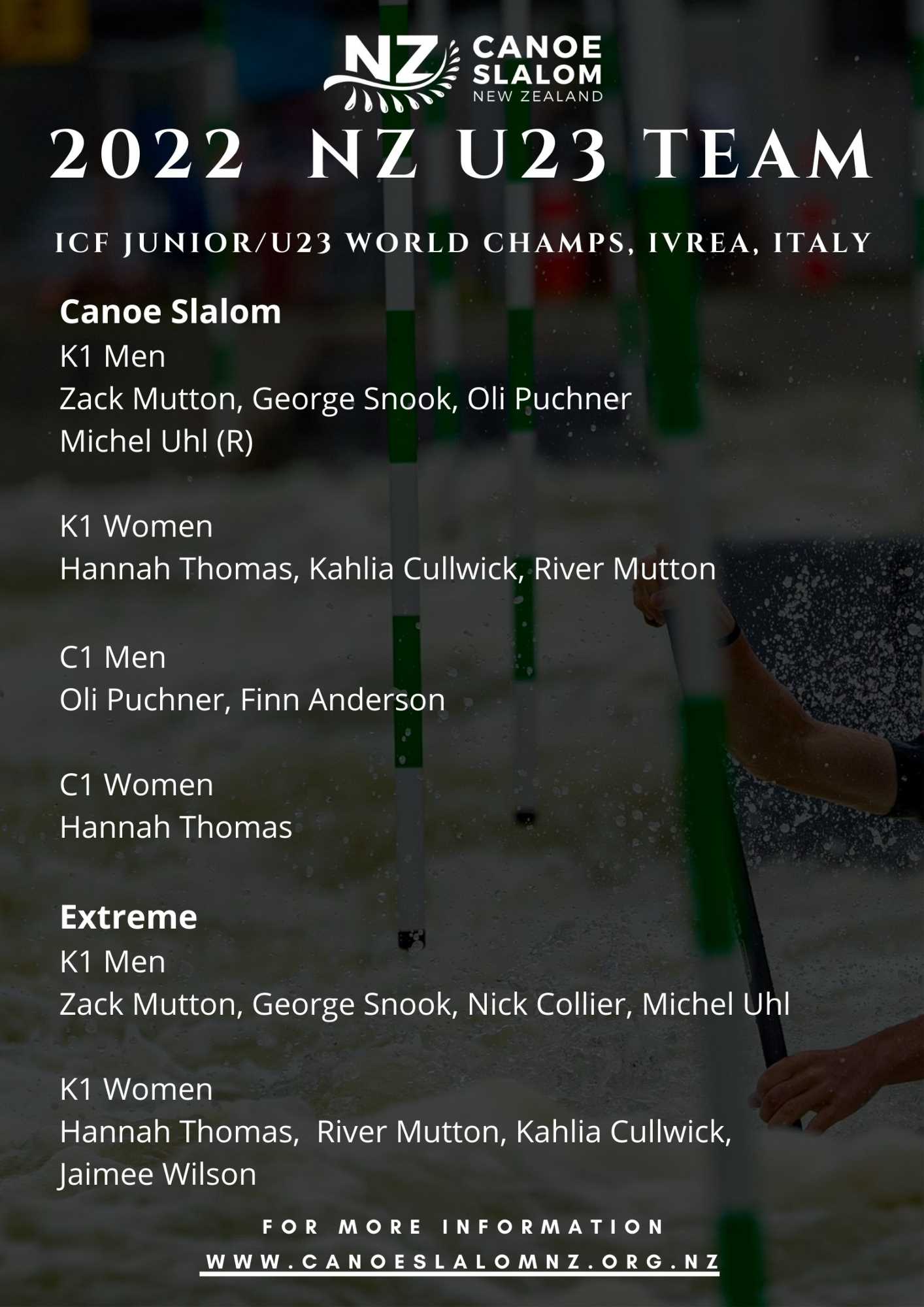 2022 U23 NZ Team Announcement