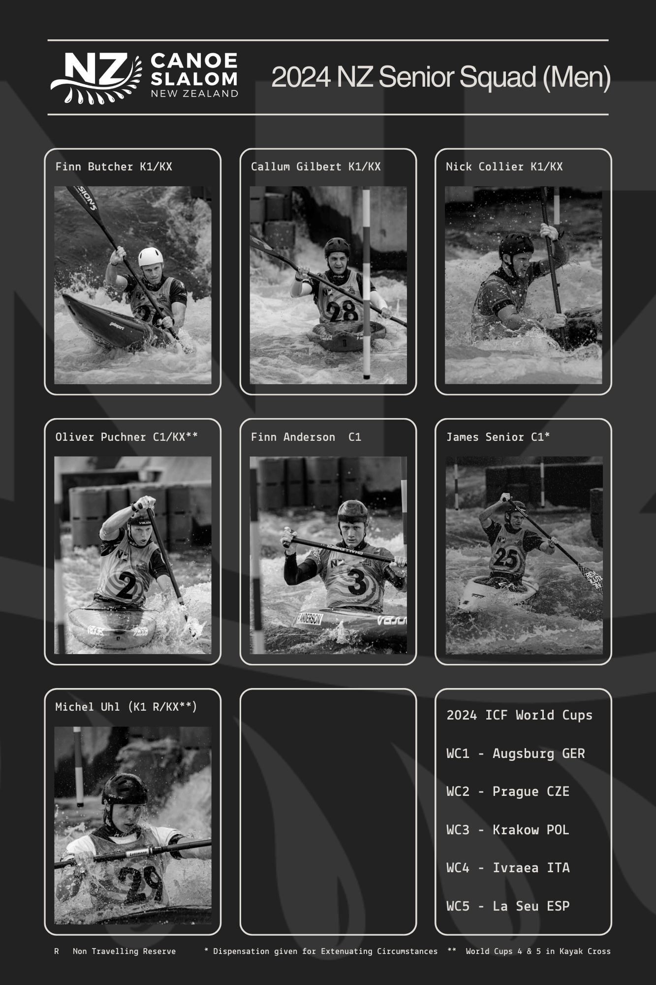 ANNOUNCEMENT: 2024 NZ SENIOR SQUAD (Men)