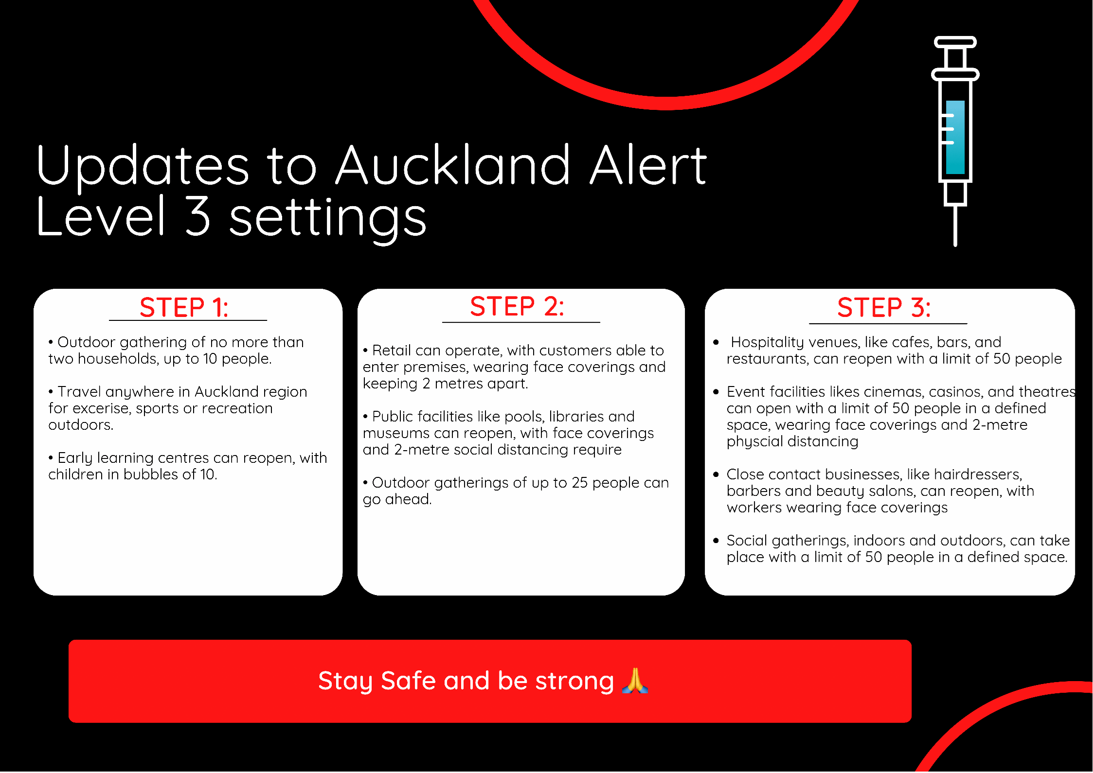 UPDATE ALERT LEVEL 3