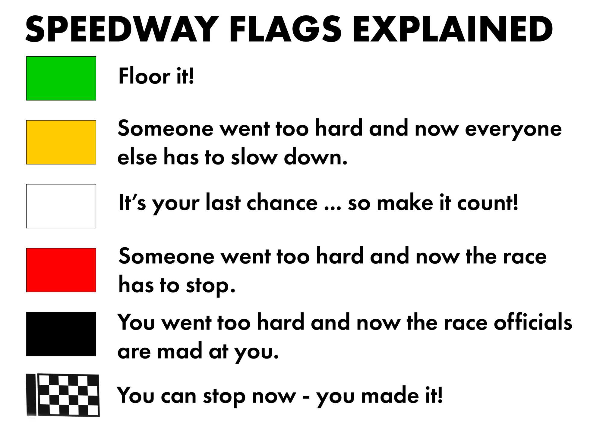 Racing Flags And Their Meanings Checkered Racing Flag Vinyl Decal