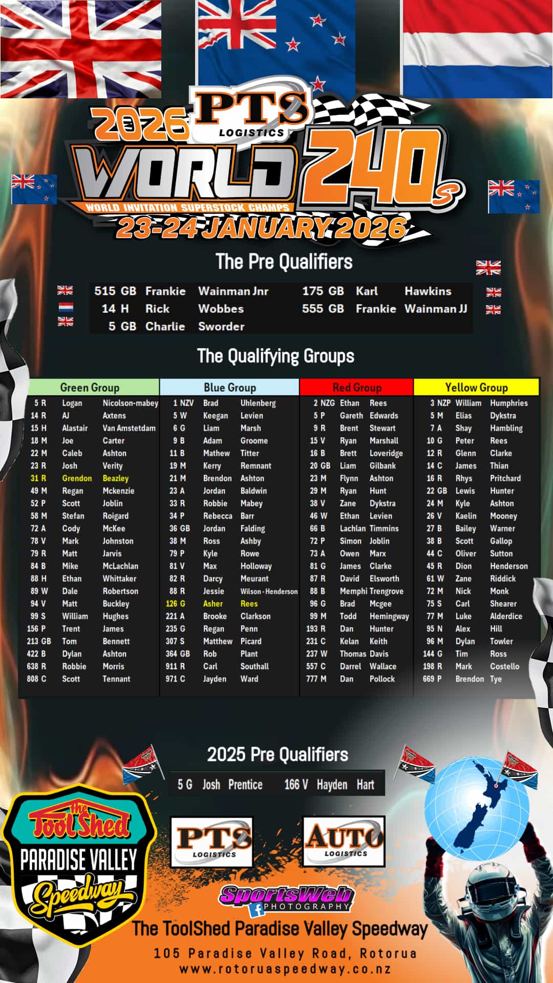 PTS World Invitation Superstock Champs 40th Anniversary set to be big one!