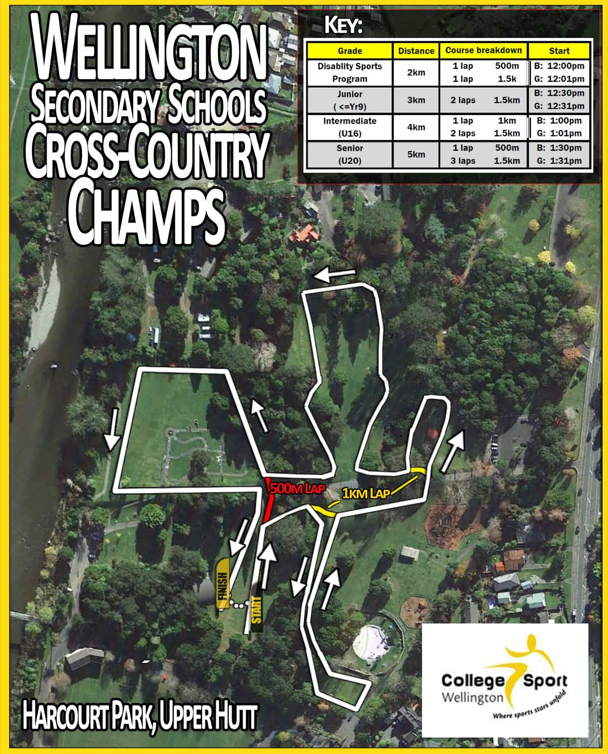 College Sport Wellington - Cross Country