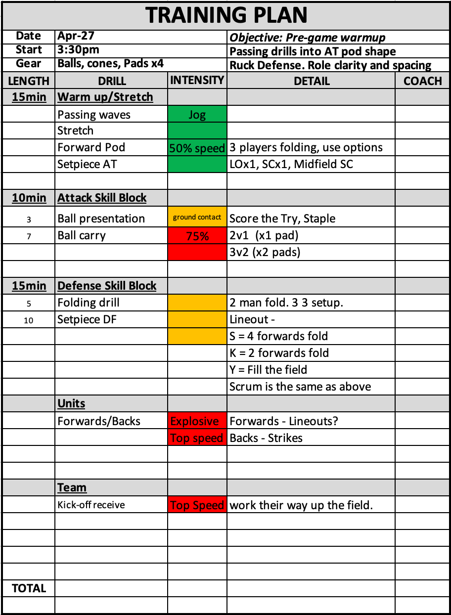 Hawke's Bay Community Rugby - Training Plans