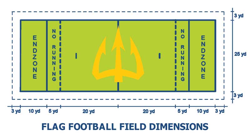 Flag football rules store