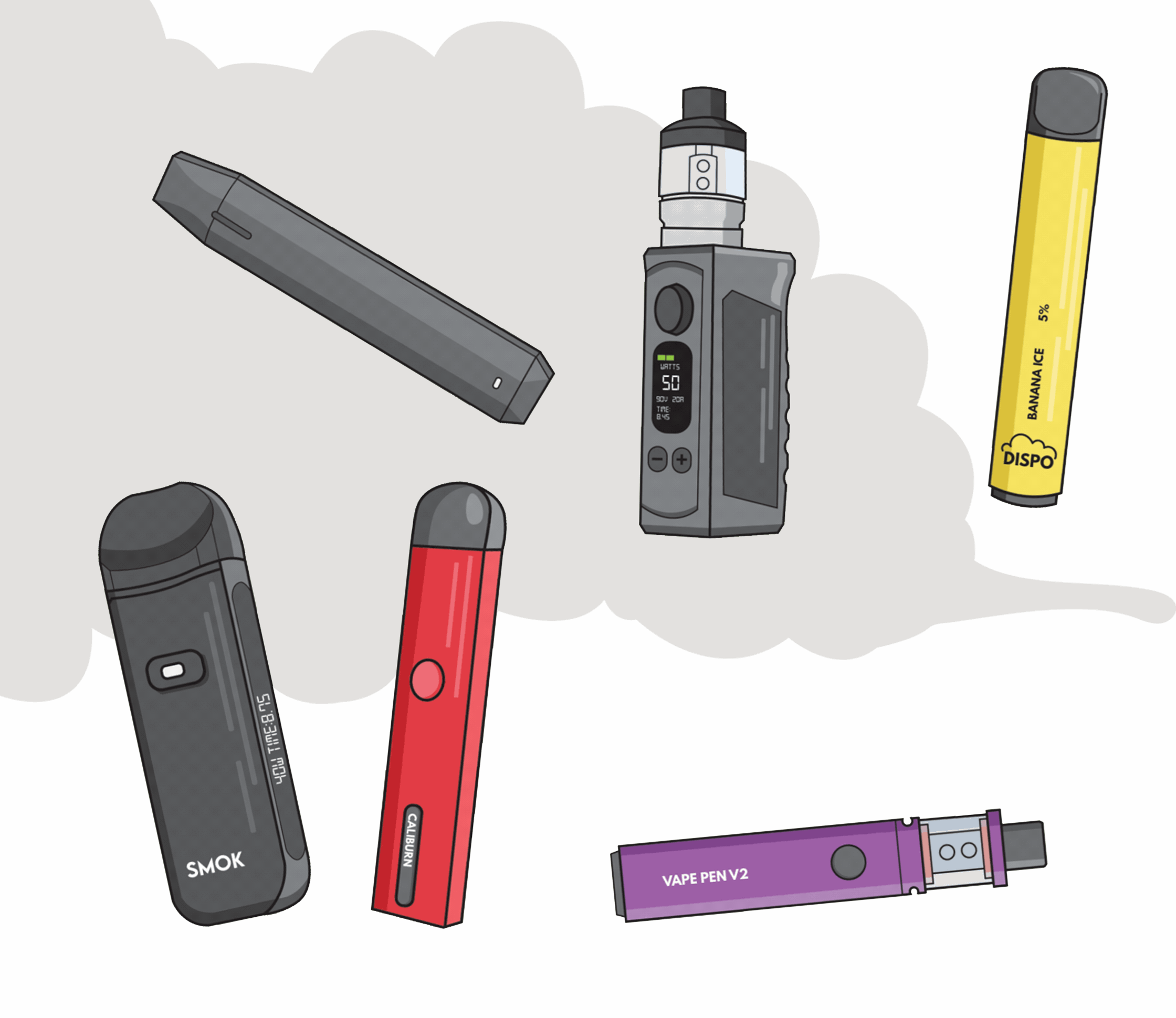 WHAT TYPE OF VAPE ARE YOU?