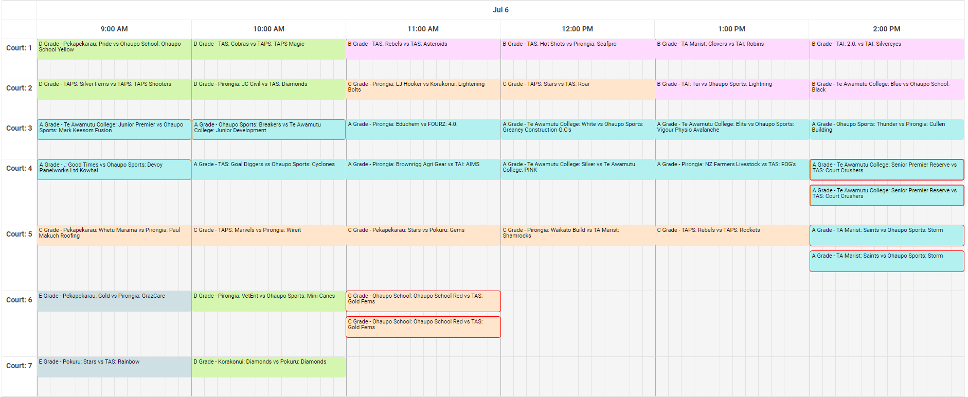 Paperplus Te Awamutu Netball Centre - Draws & Results