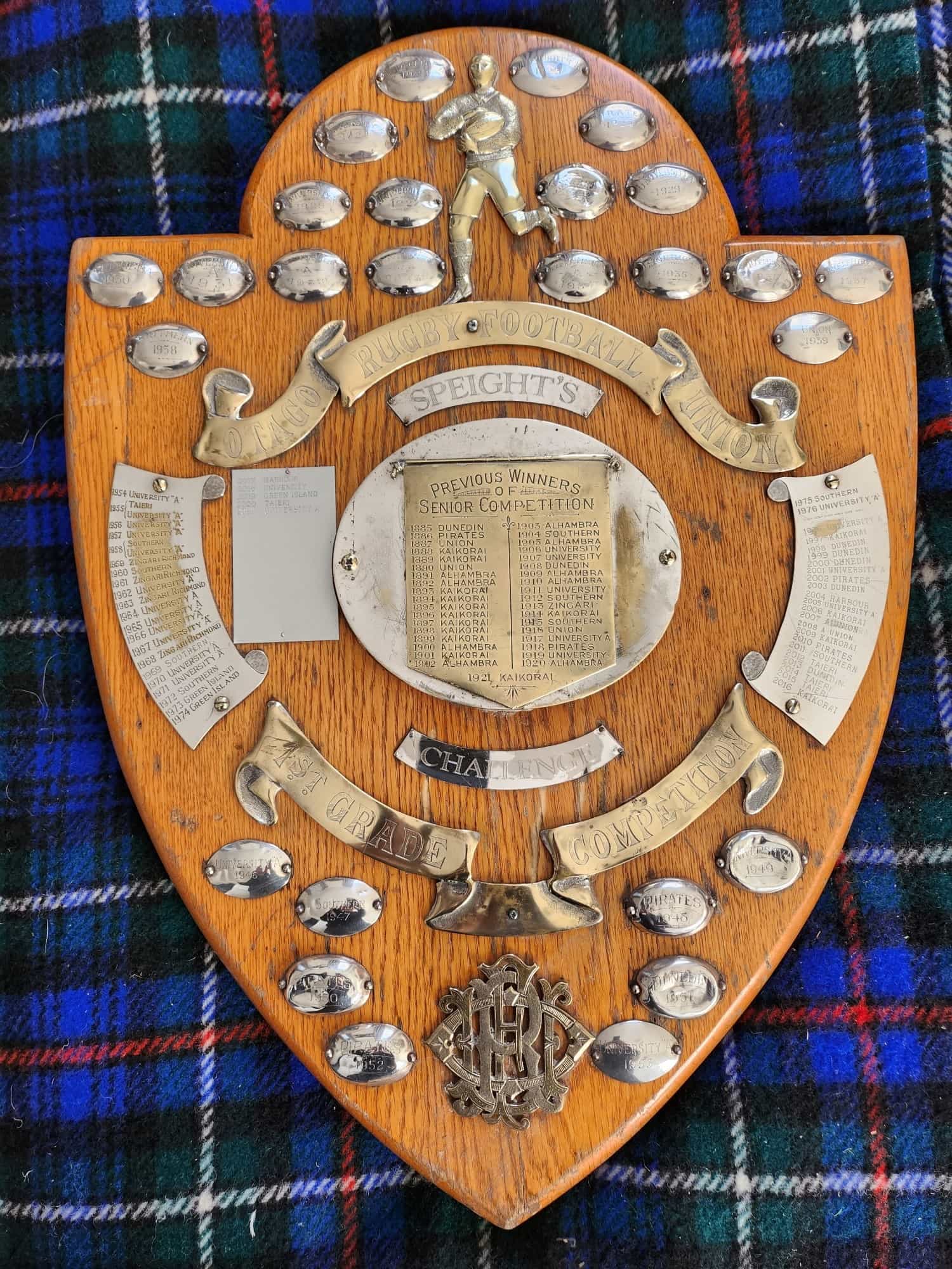 Dunedin Rugby Football Club (Inc) - Home