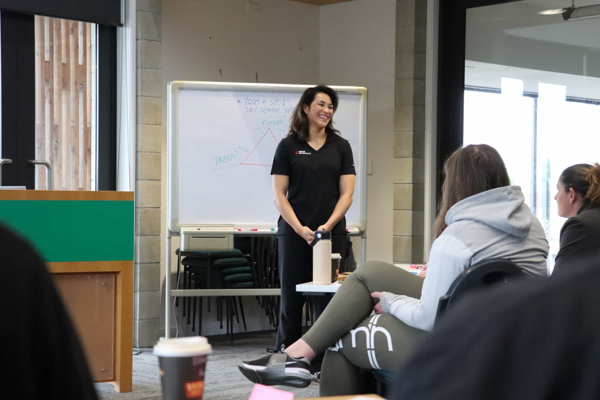 Growing Capability through the School Sport Leadership Programme