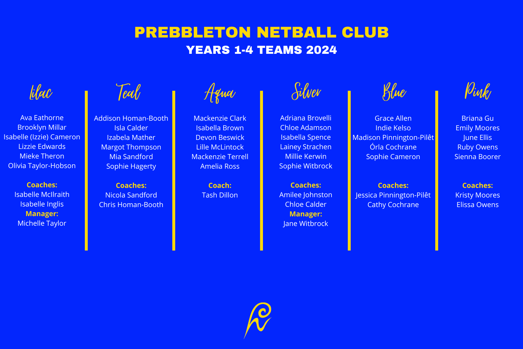 Prebbleton Netball Club - Primary: Years 1 to 4 Teams