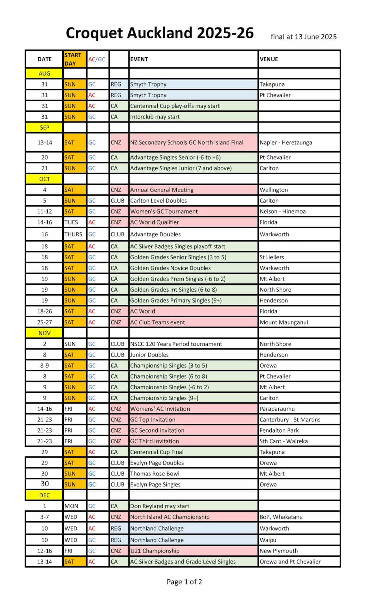 Croquet Auckland - 2025-2026 Season Tournament & Events Calandar ...