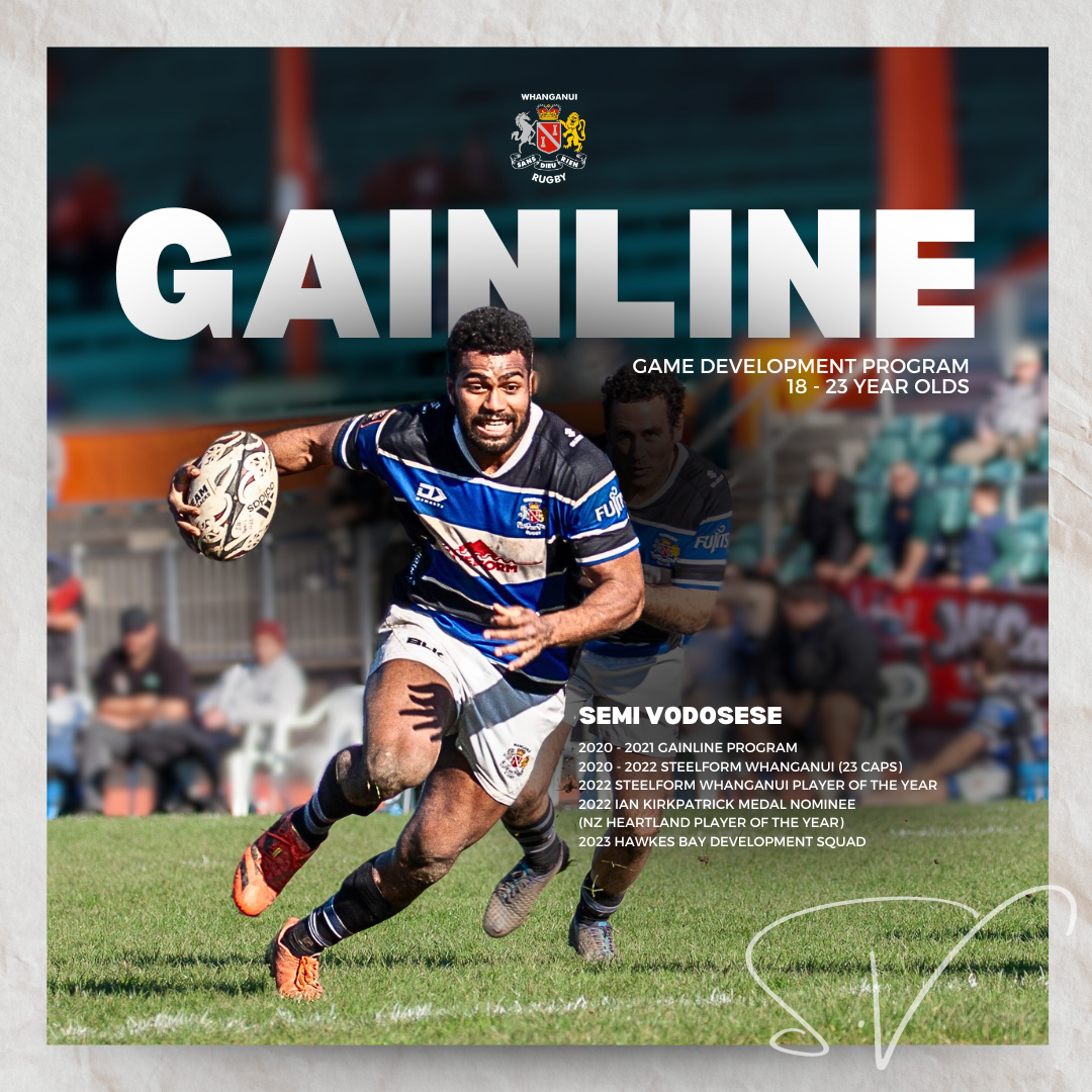 2024 Gainline Applications