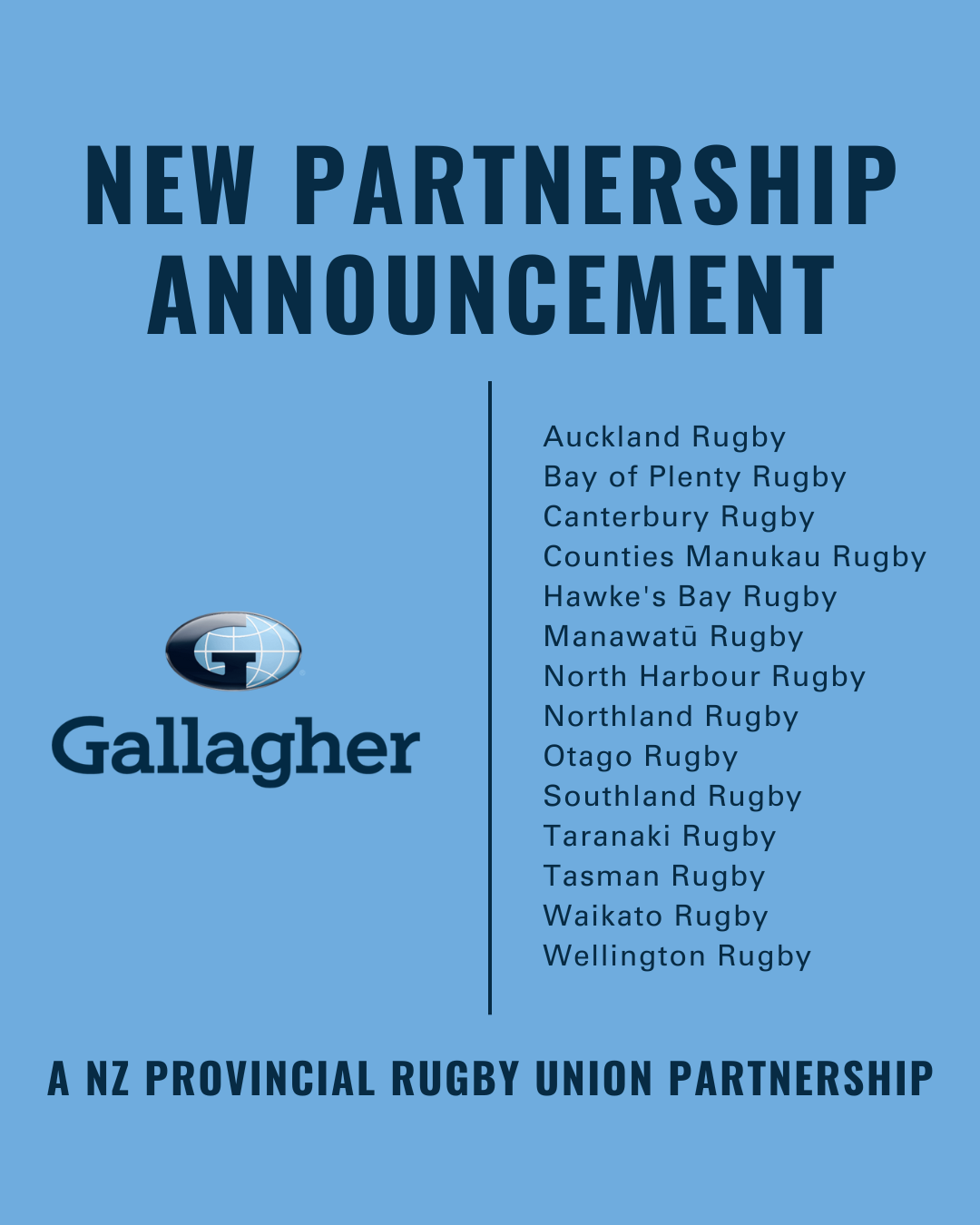 Gallagher Insurance and New Zealand's Provincial Rugby Unions join ...