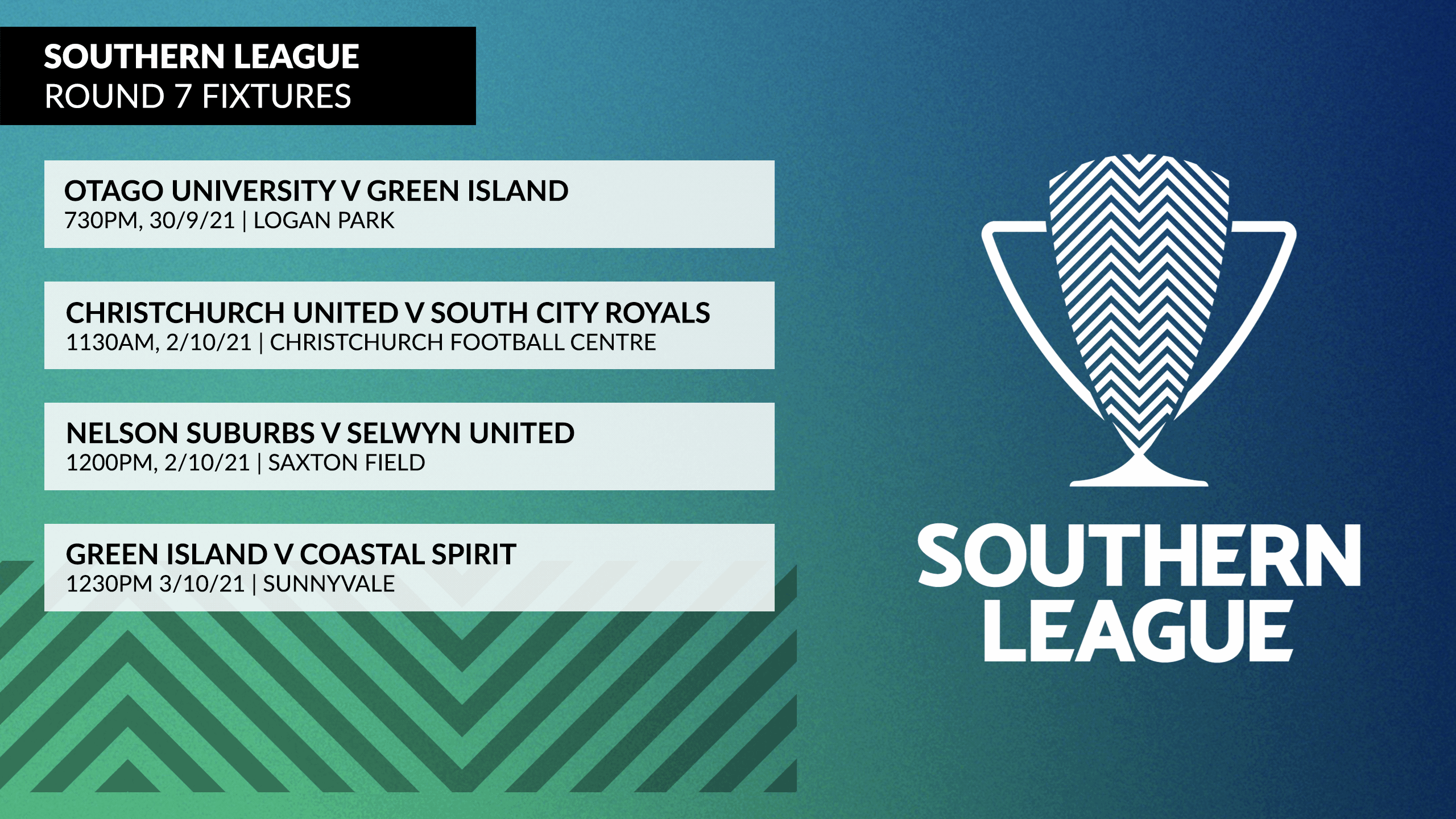 Final Round of the Southern League!