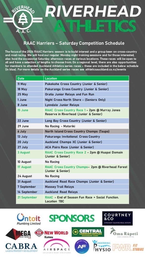 Riverhead Amateur Athletic Club - Home