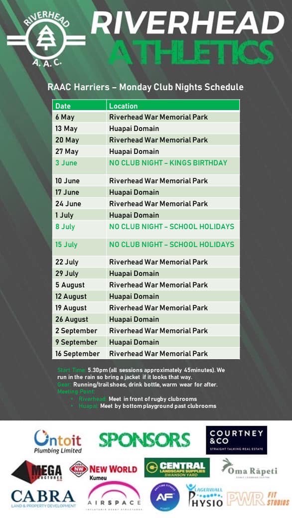 Riverhead Amateur Athletic Club - Home