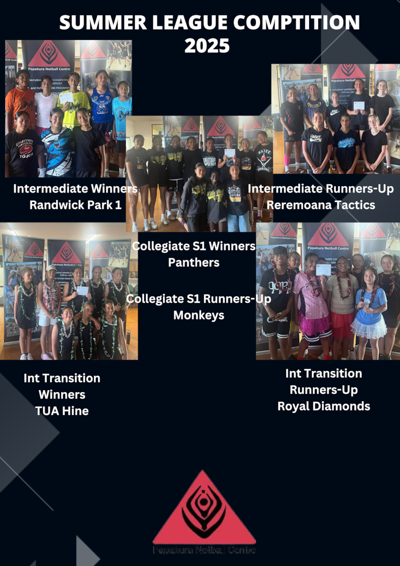 Papakura Netball Centre Weekly Update - 18.12.25