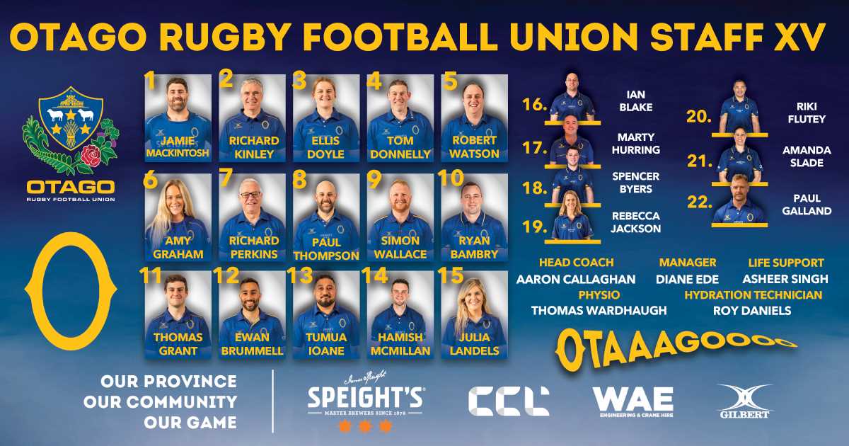 LOCKDOWN CHALLENGE: OTAGO RUGBY STAFF FIRST XV