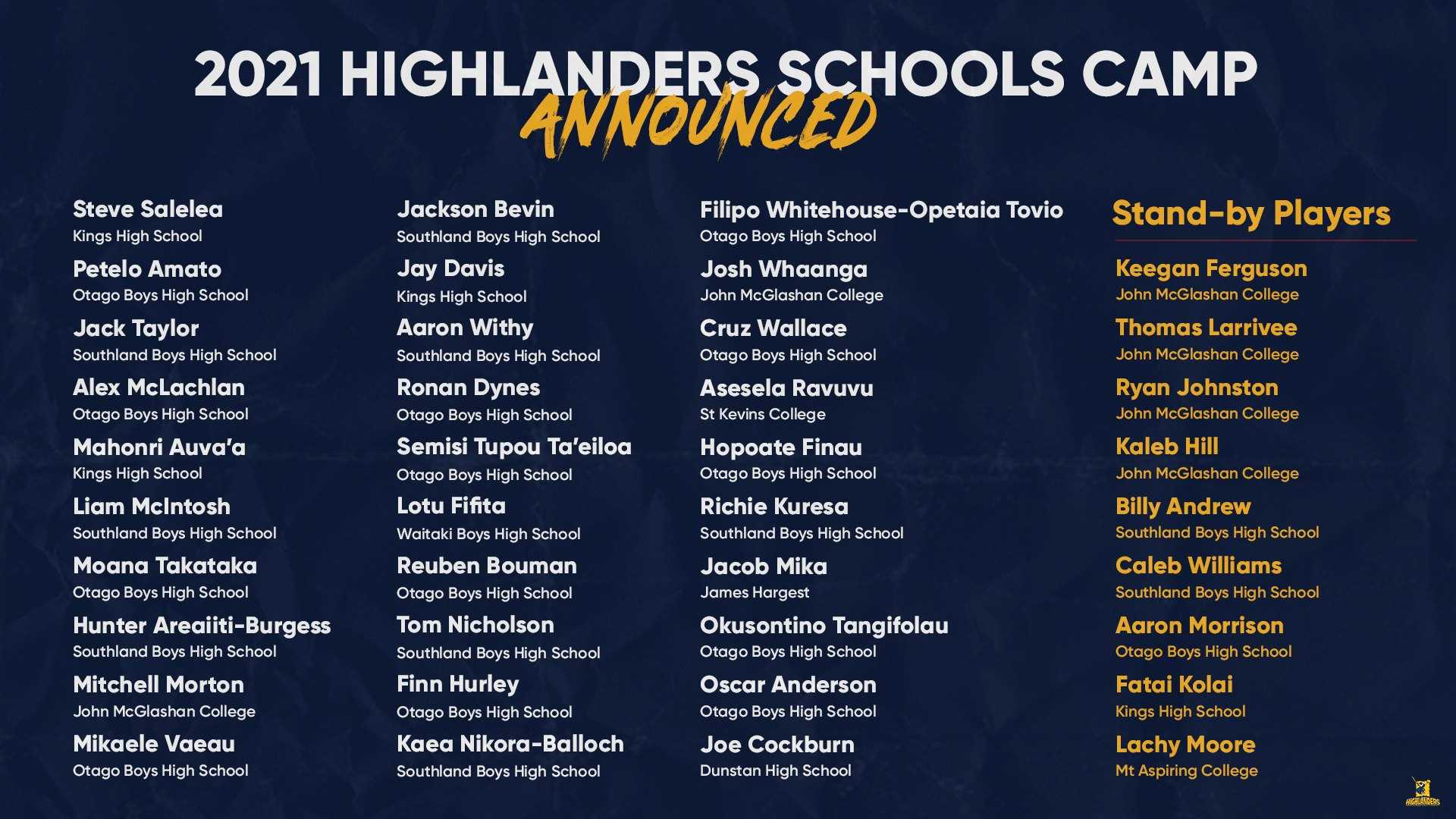 HIGHLANDERS SCHOOL CAMP ANNOUNCED