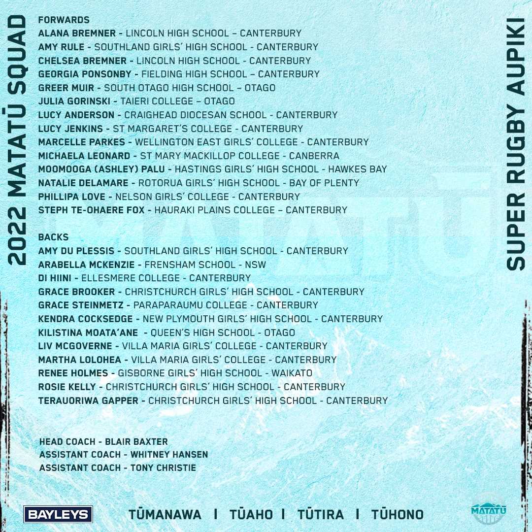 SUPER RUGBY AUPIKI MATATU SQUAD ANNOUNCEMENT