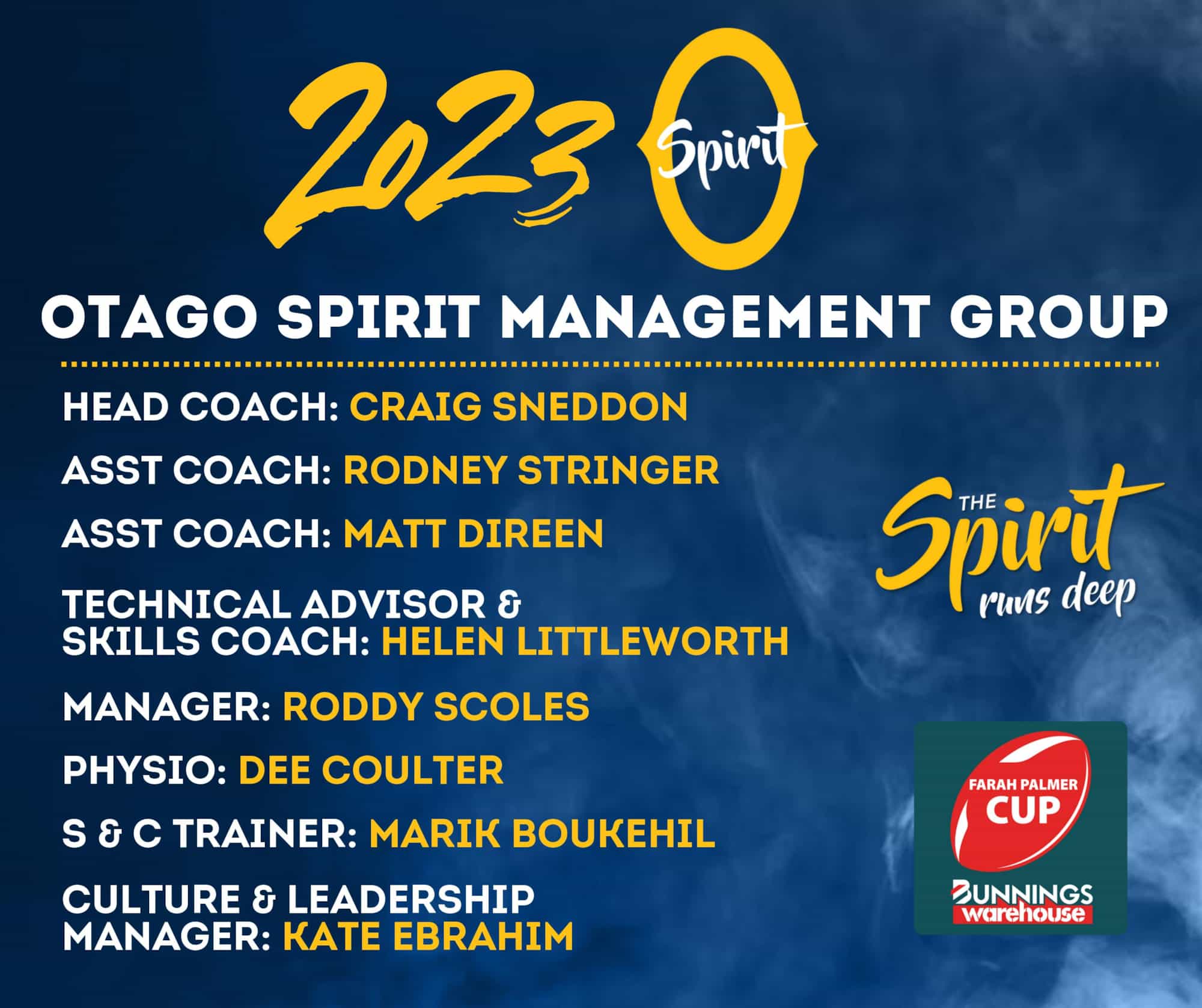 2023 OTAGO SPIRIT MANAGEMENT GROUP