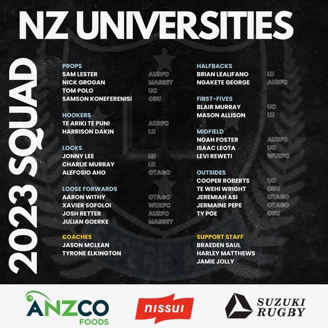 OTAGO ACADEMY PLAYERS NAMED IN NATIONAL UNIVERSITY SIDE