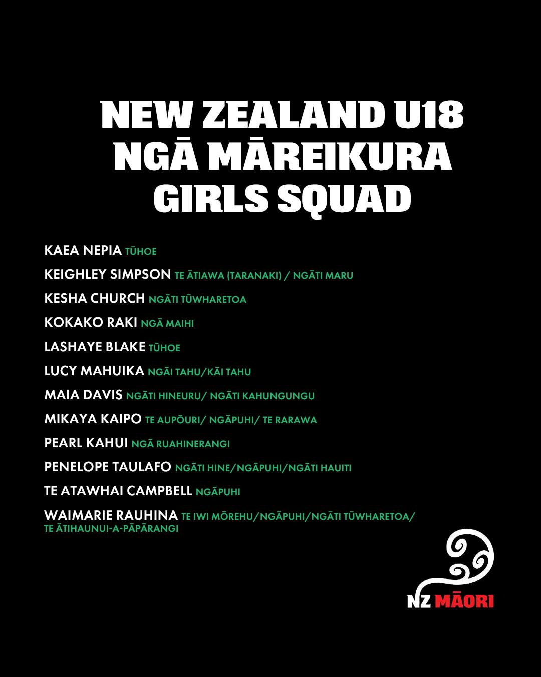 NZ MAORI UNDER 18 SQUAD ANNOUNCED
