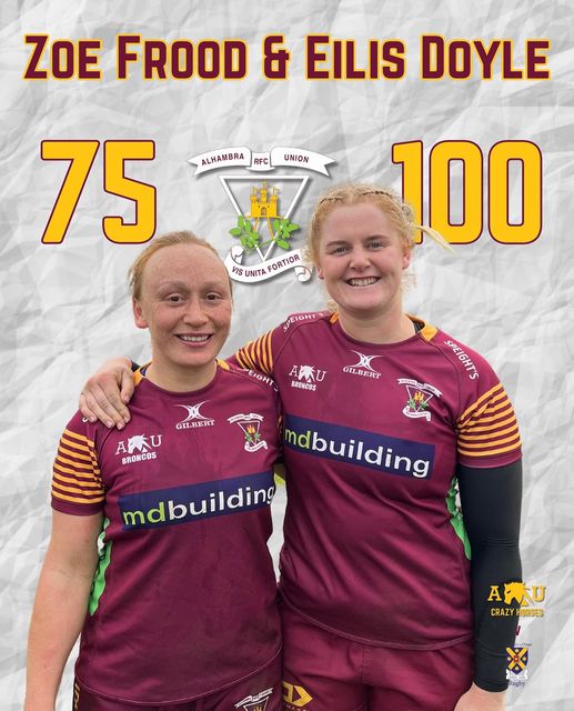 CLUB MILESTONES FOR SPIRIT PLAYERS