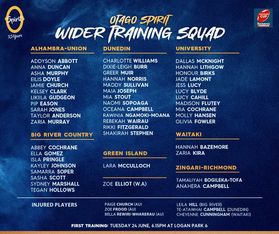 2025 OTAGO SPIRIT WIDER TRAINING SQUAD