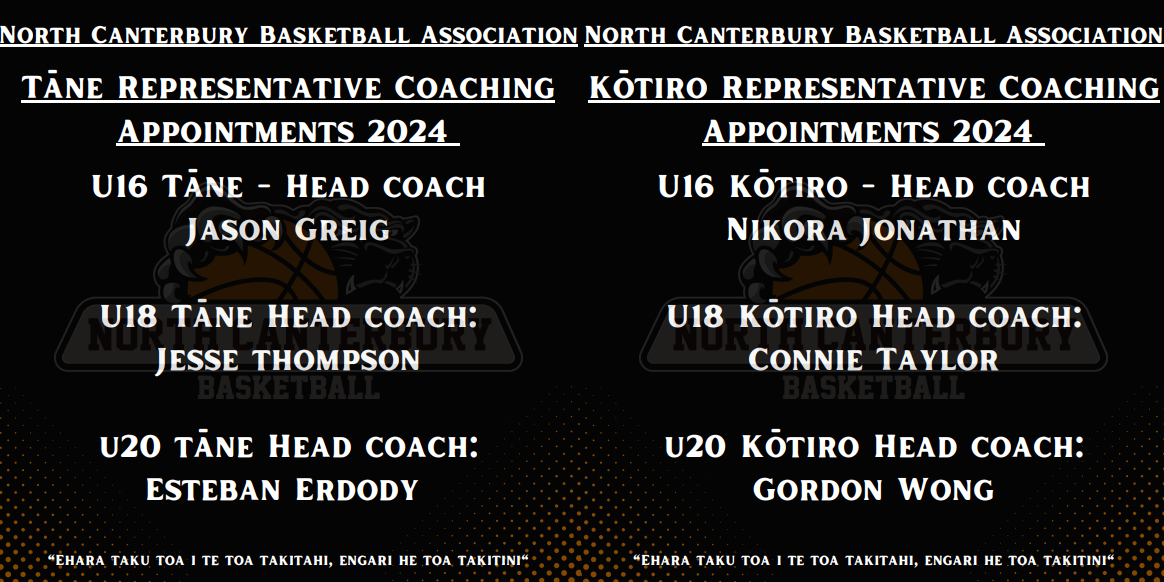 NCBA Representative Coaches Announcement for 2024 – The Full Team Is Now Confirmed