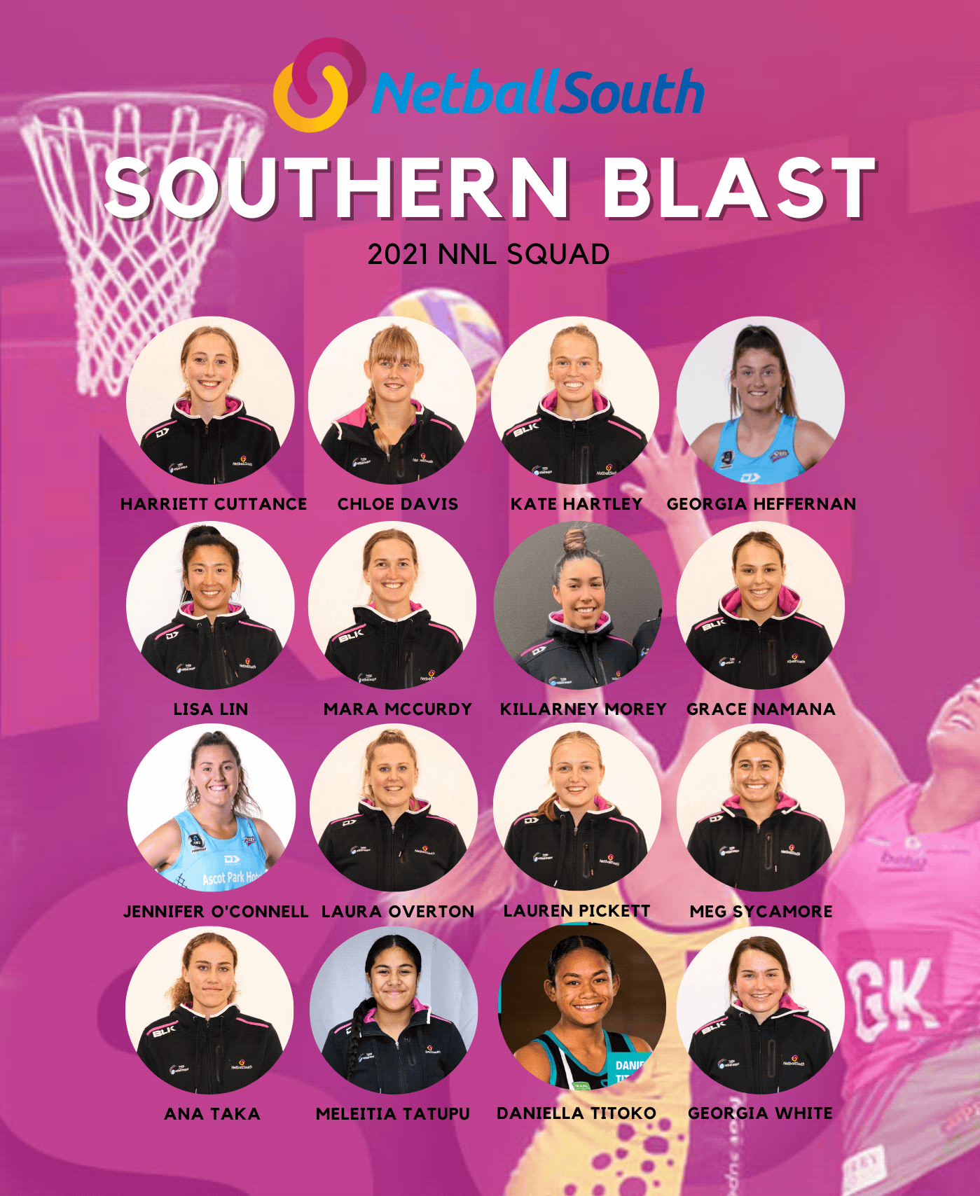 Southern Blast netball squad named