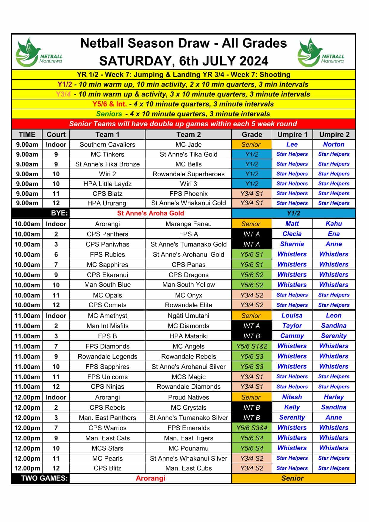 Netball Manurewa Inc - Draws & Results