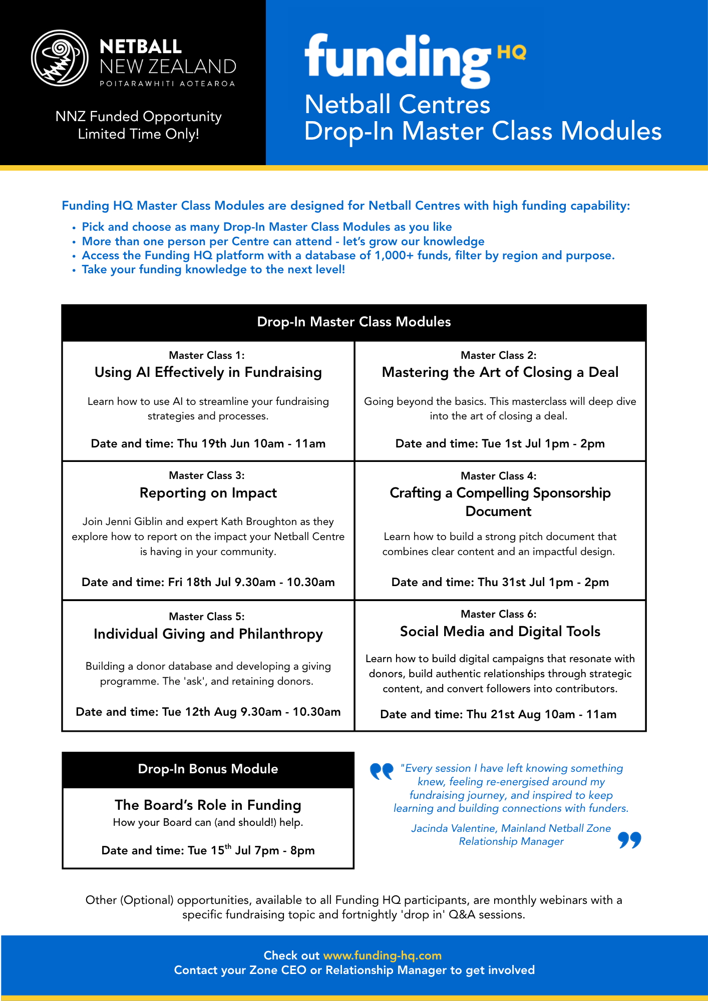 Funding HQ Free for Netball Centres