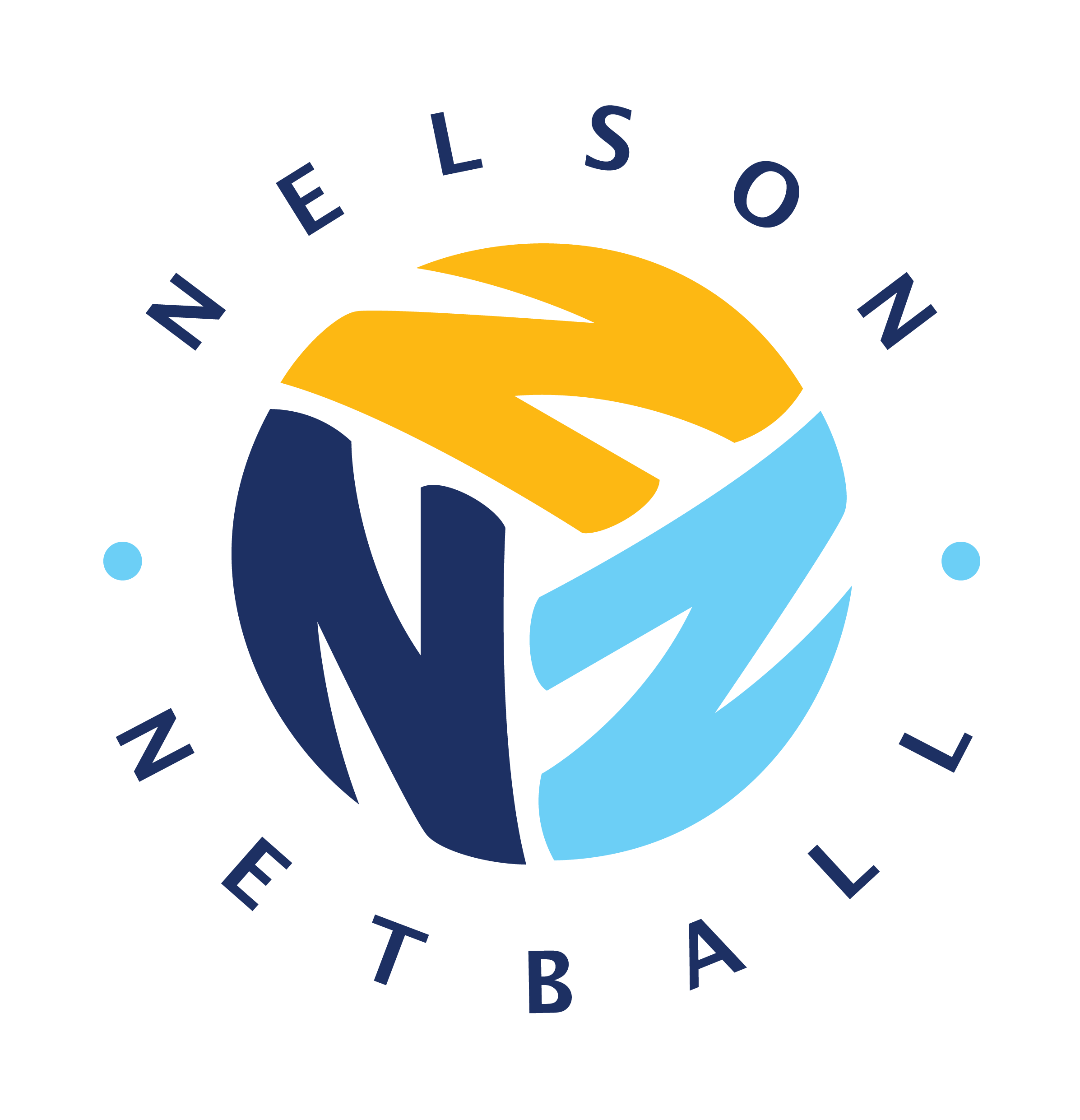 Nelson Netball - 2020 Season Update