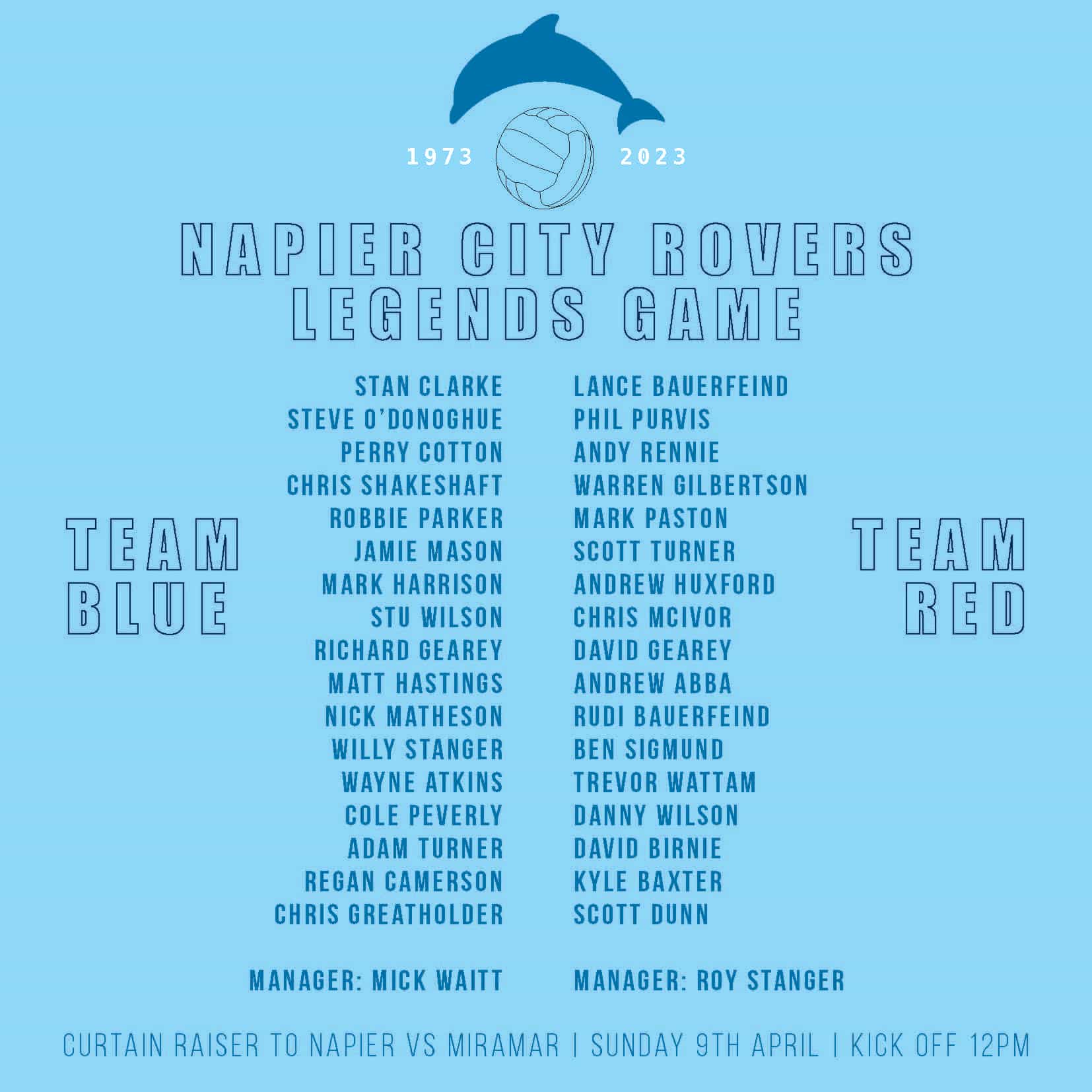 Napier City Rovers – Fifty Years as Pride of the Bay.