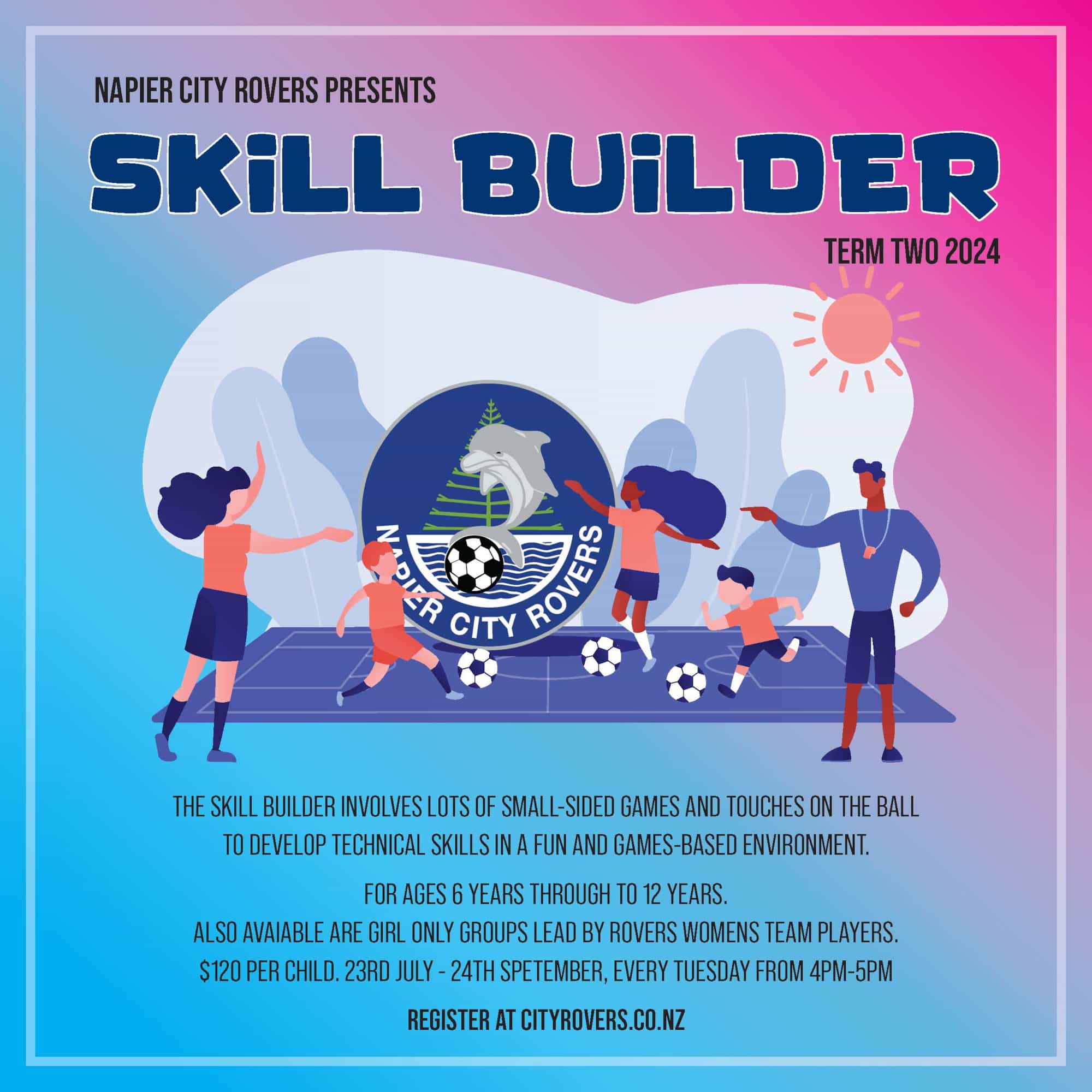 Skill Builder - Term 3