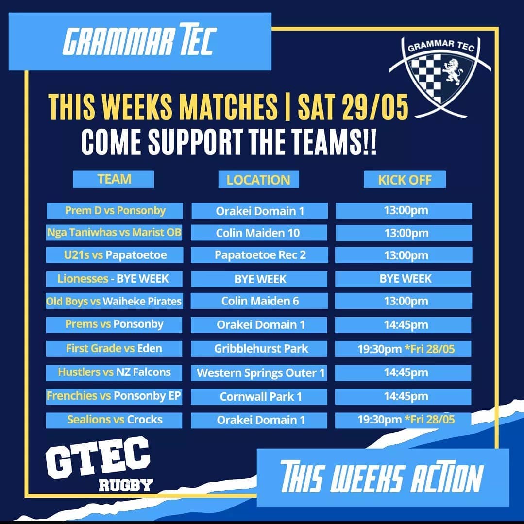THIS WEEKS ACTION