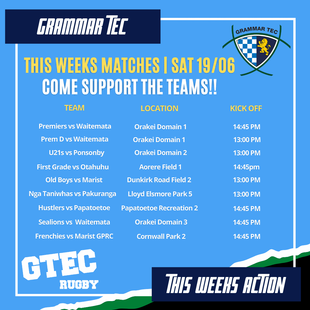THIS WEEKS GTEC ACTION